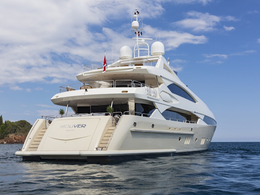 37M M/Y 'MOLIVER' SURVEY & PAINT - Fairport Global